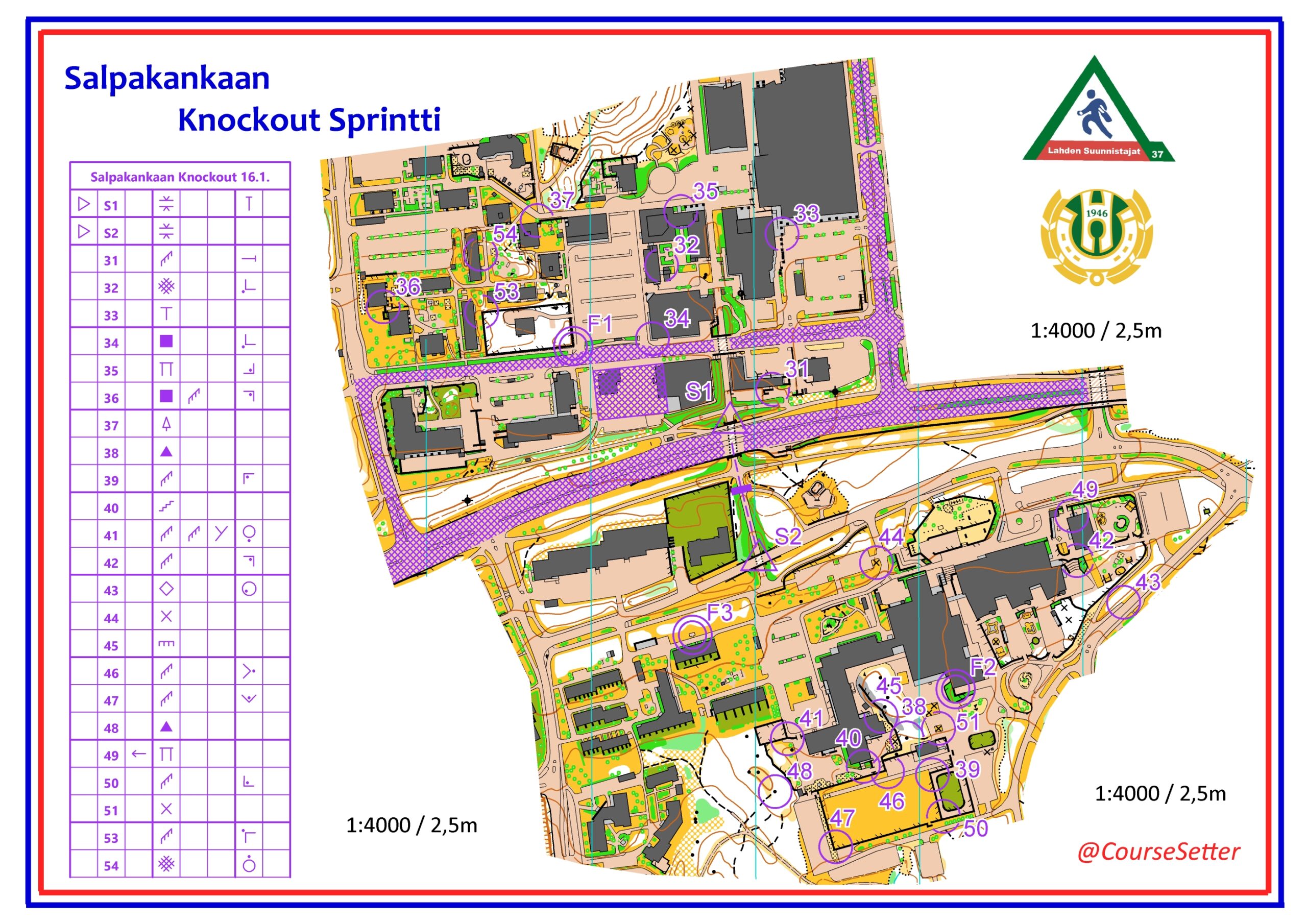 Valmennuksen kuukausikatsaus 2021/2 - Muutoksia tapahtumiin ...